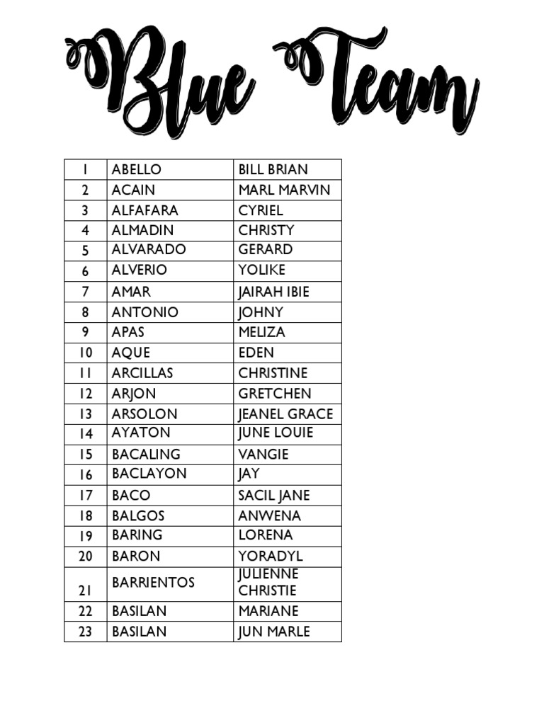 Blue Team | PDF