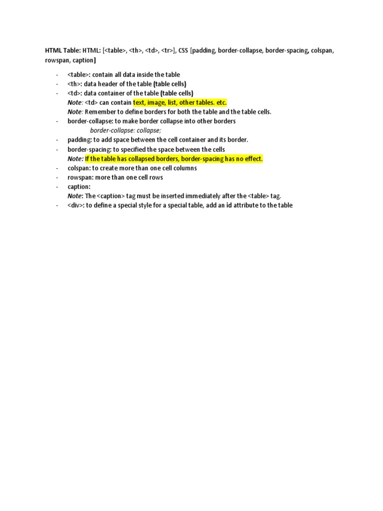 Html Table Html Css Padding Border Collapse Border