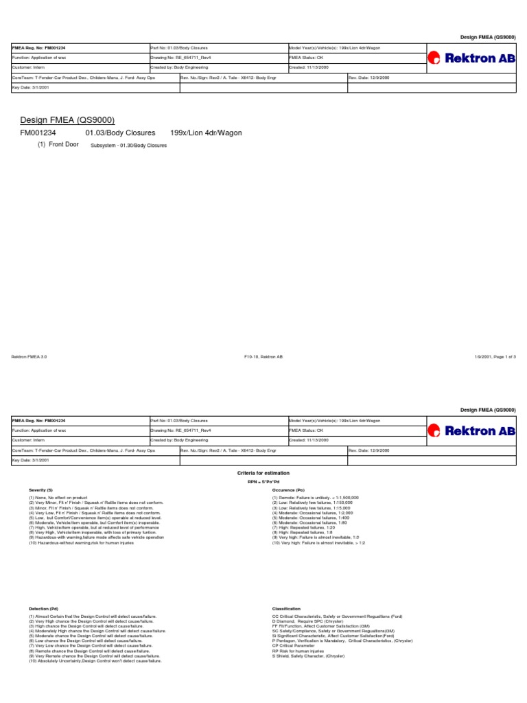 Design FMEA Example | PDF | Door | Car