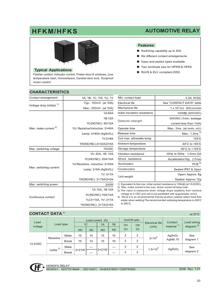 1CB B9D5 @5 1F: 6khuvskt | PDF