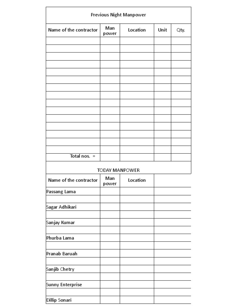 Daily Progress Report Template | PDF