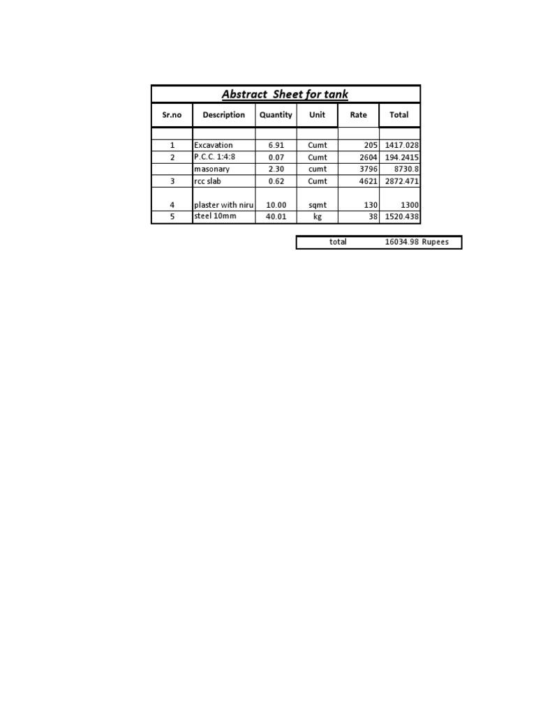 BOQ Underground Water Tank | PDF