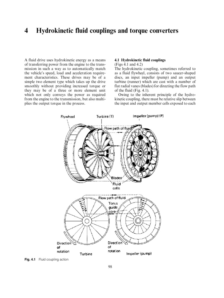 Torque Converter | Transmission (Mechanics) | Turbine