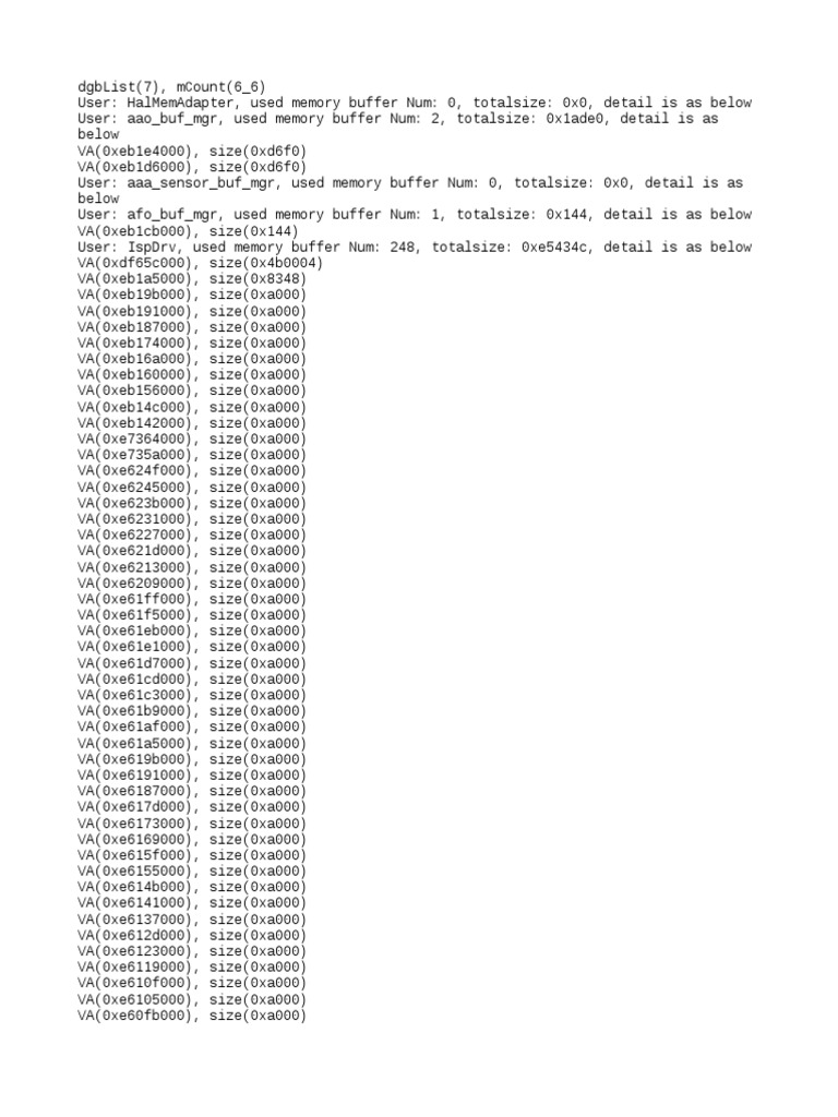 detailed-report-of-memory-buffer-usage-by-various-users-on-an-embedded
