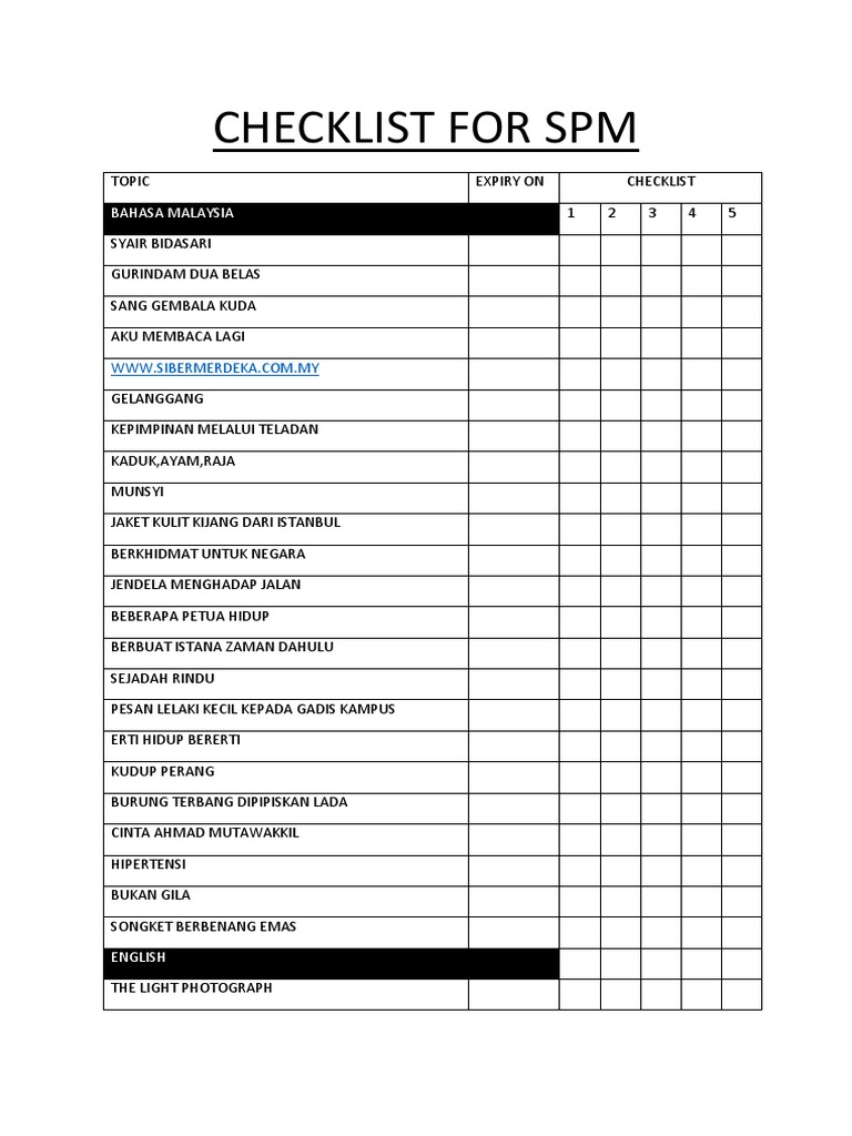 Checklist For SPM | PDF | Chemistry | Physics