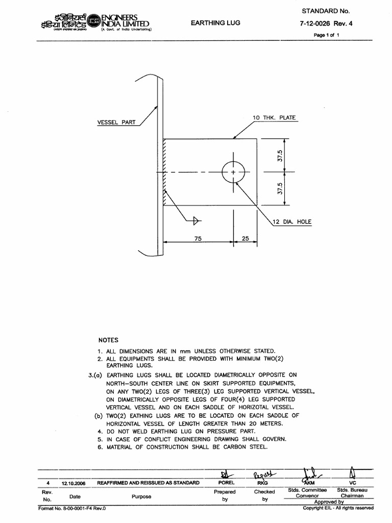 Eil Earthing Lugs 7-12-0026