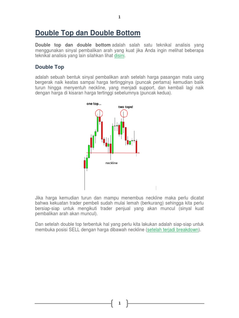 Chart Pattern | PDF