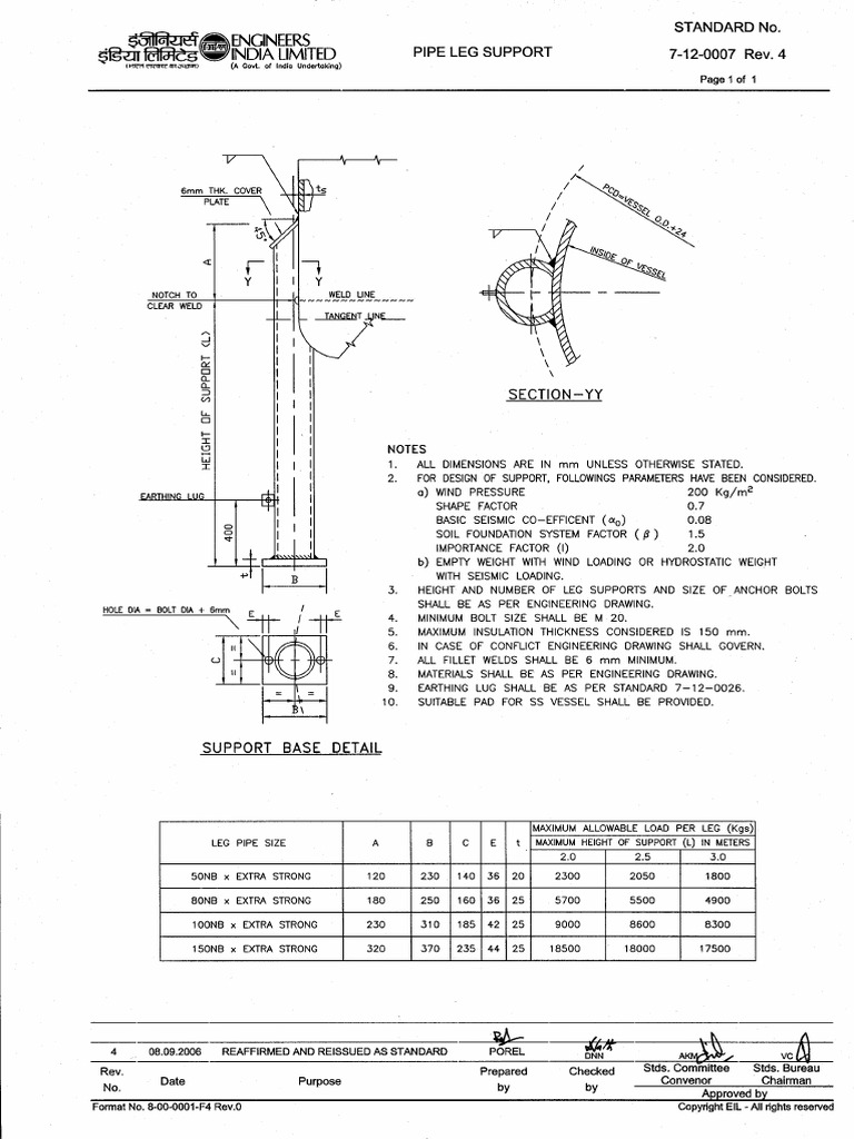 Eil Pipe Leg Support-7!12!0007-Rev4 | PDF