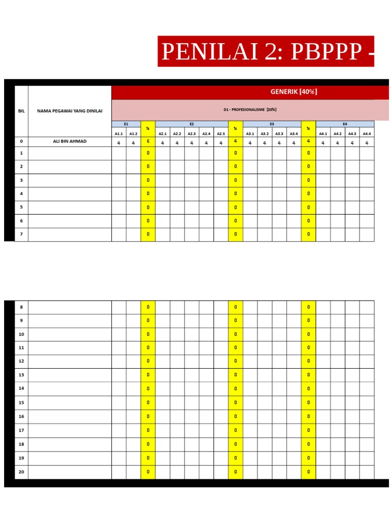 Formula Kira Markah e Prestasi PBPPP Penilai 2 | PDF | Chess | Sports