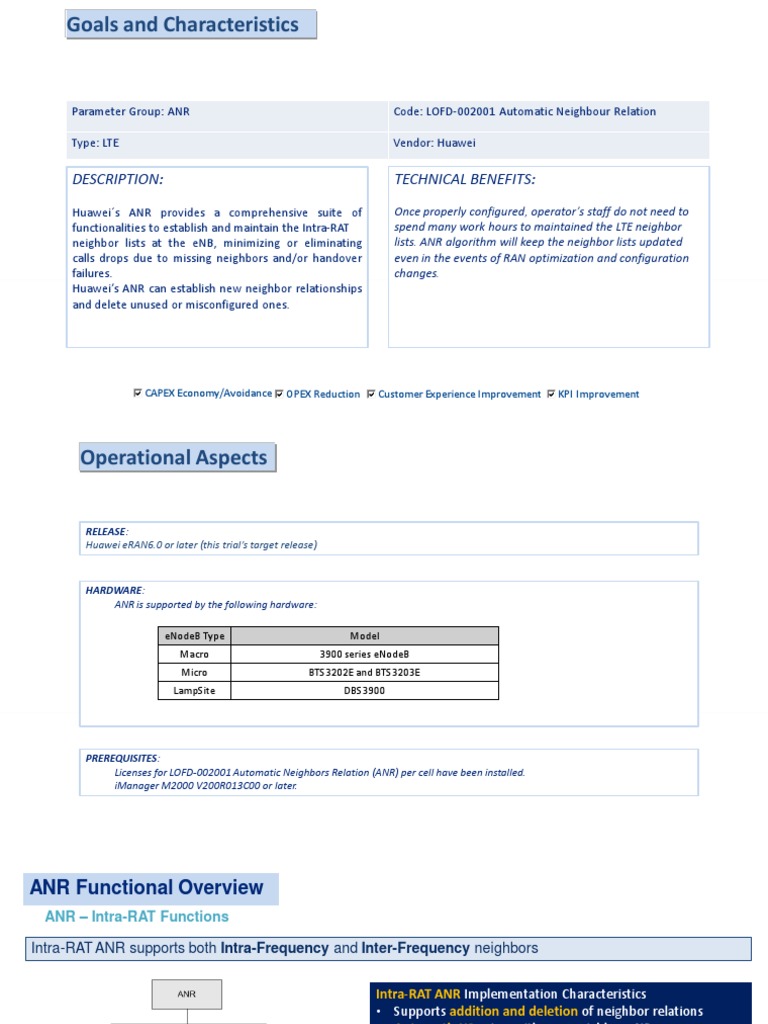 Optimizing LTE Neighbor Relations Through Enhanced Automatic Neighbor Relation Configuration ...