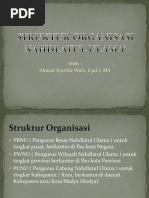 Penjelasan Struktur Organisasi NU Lengkap Dengan Bagannya: Struktur Kepengurusan NU - Pada ...