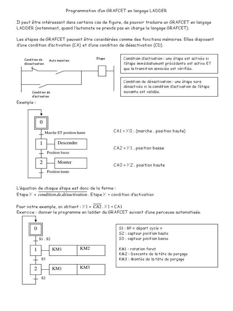 Grafcet en Ladder | PDF