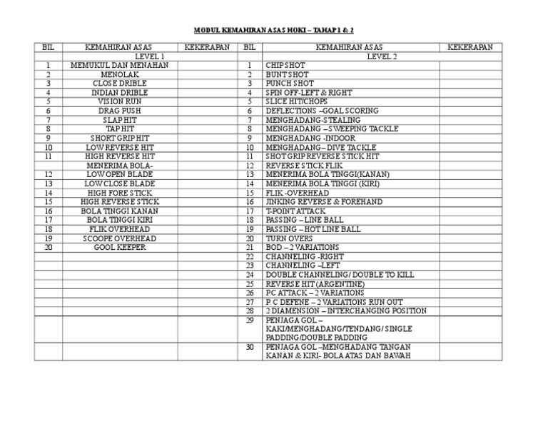Kemahiran Asas Hoki Tahap 1 Dan 2 | PDF | Ball Games | Athletic Sports