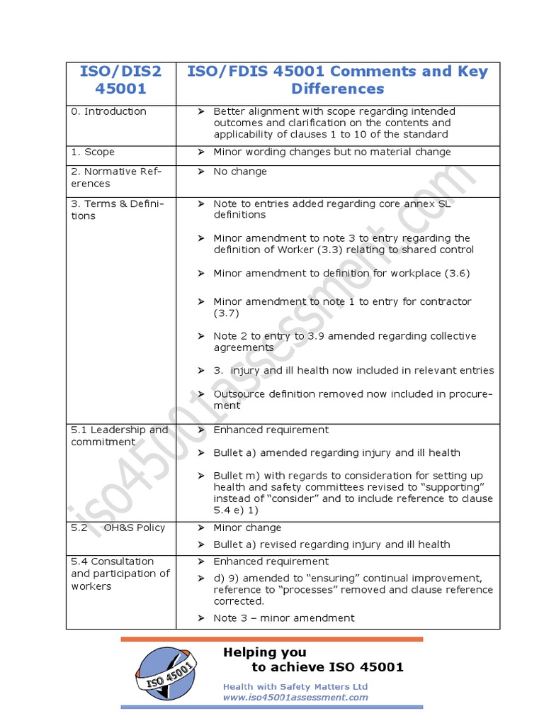 Iso 45000 | PDF | International Organization For Standardization | Risk