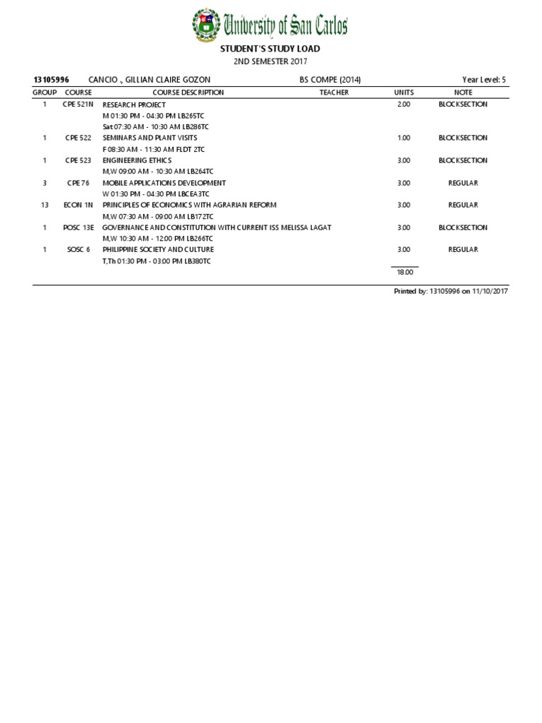 2017 2nd Sem Study Load Overview | PDF