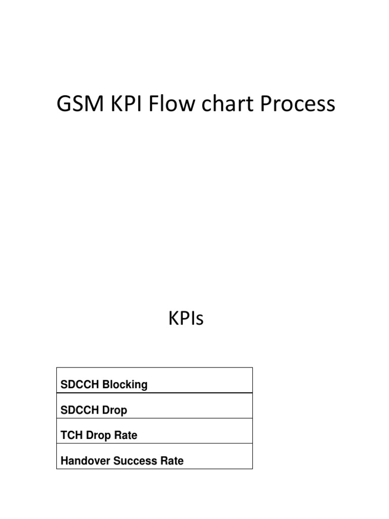 GSM KPI Flow Chart Process | PDF | Electronic Engineering ...