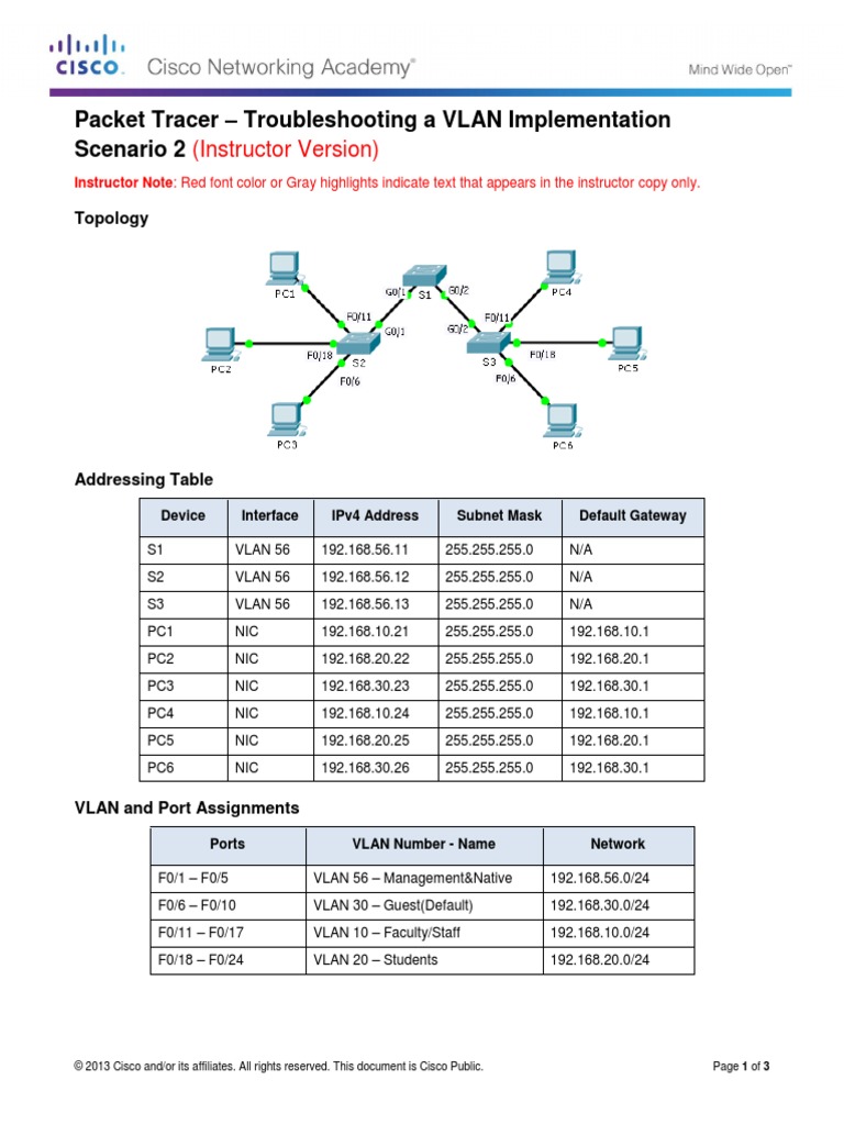 3.2.4.8 Packet Tracer - Troubleshooting A VLAN Implementation - Scenario 2 | PDF | Computer ...