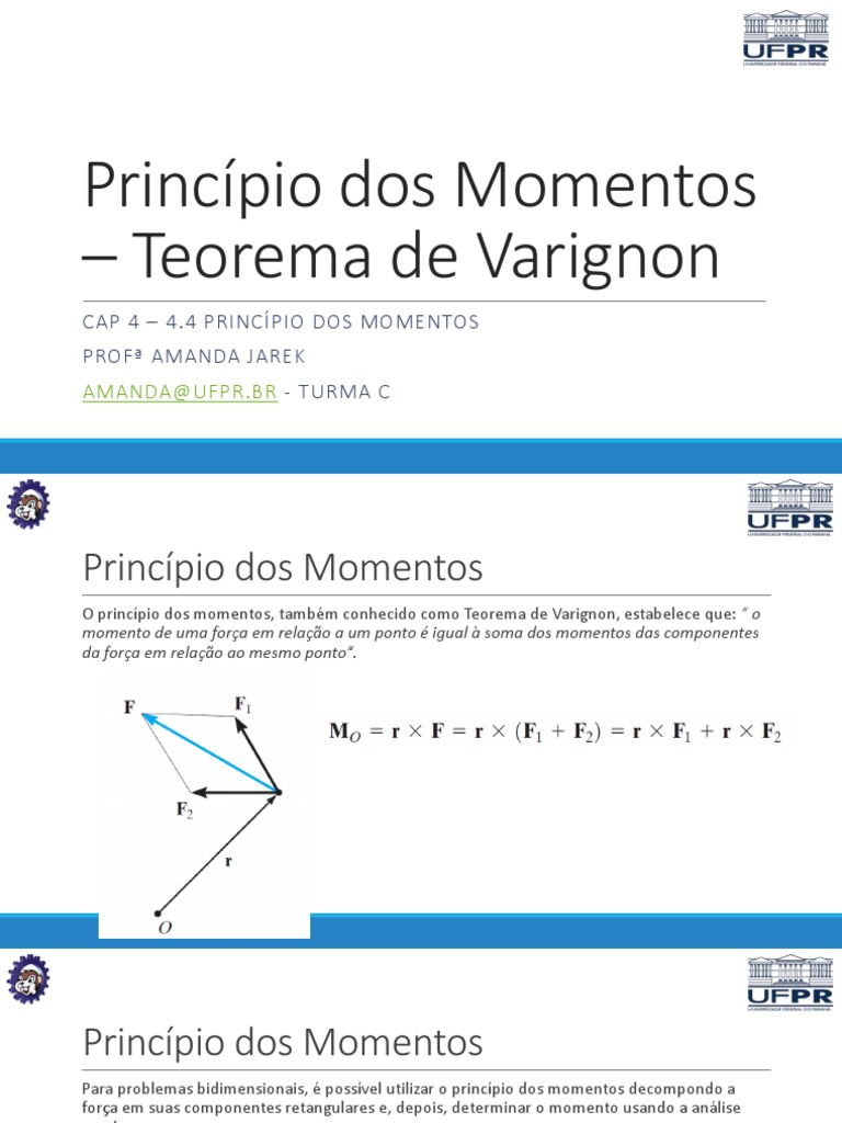 Aula 17 - Princípio dos Momentos - Teorema de Varignon.pdf
