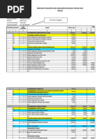 Kegiatan Rkas 2025 | PDF