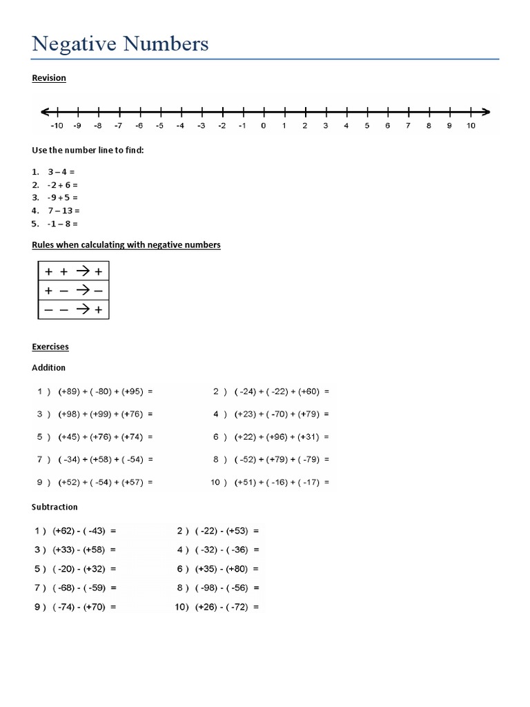 Negative Numbers | PDF
