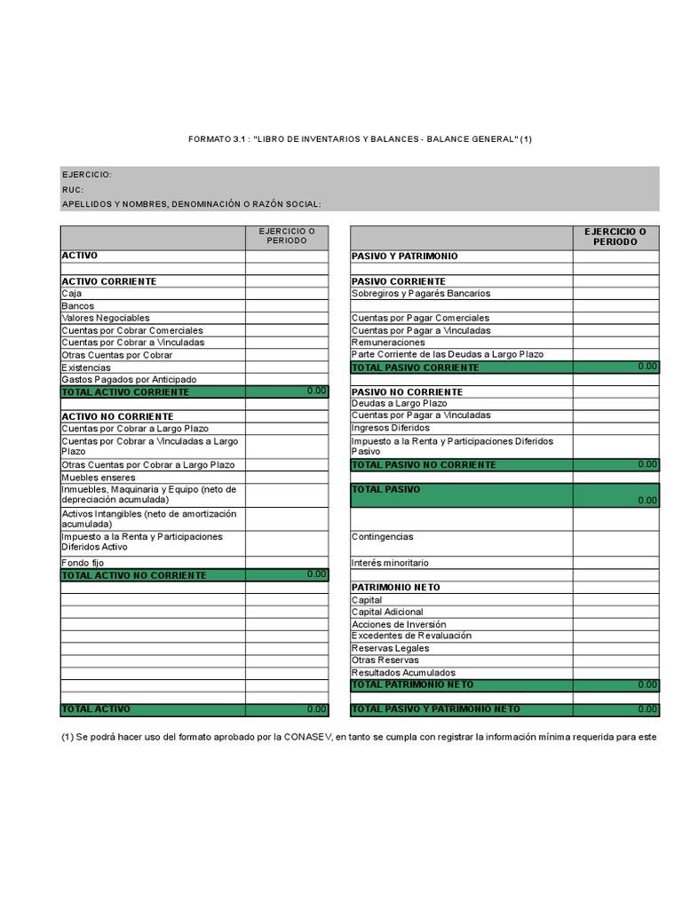 Inventario Inicial | PDF | Compartir (Finanzas) | Dividendo