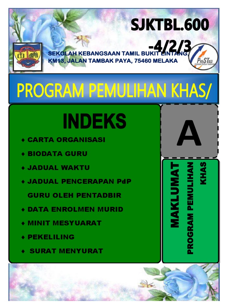 Cover Fail Pemulihan 2016 | PDF