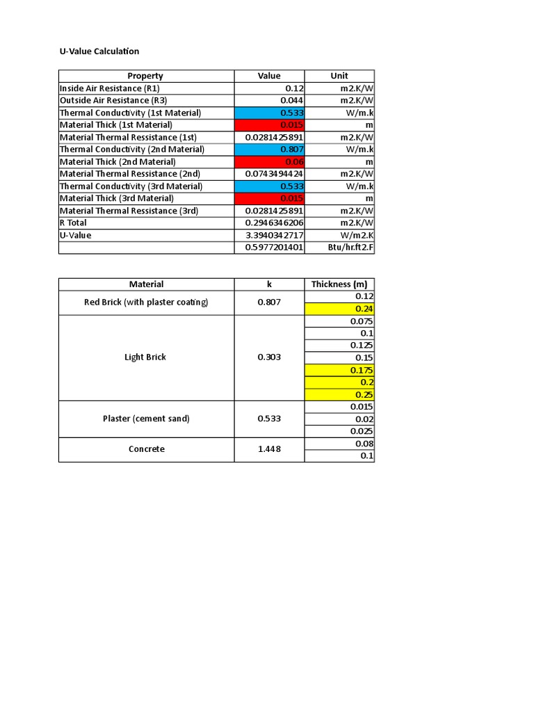 U Value Calculator | PDF | Materials Science | Civil Engineering