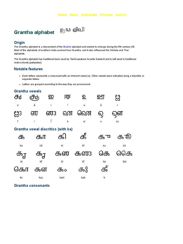 Grantha Alphabet for Sanskrit-2 | Alphabet | Encodings