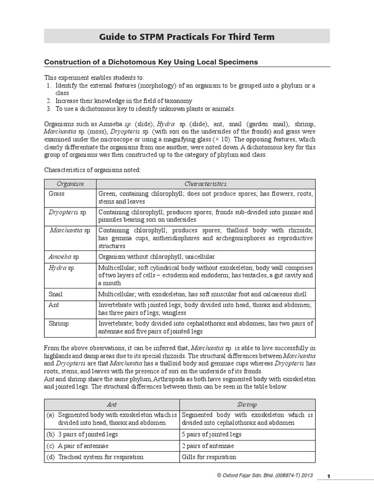 Guide To STPM Pratical Ace Ahead Biology Third Term PDF | PDF | Soil ...