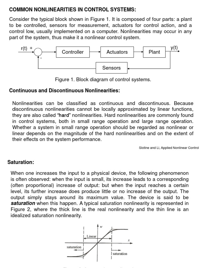 Common Nonlinearities And Describing Functions Download Free Pdf