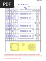 Tabela ISO - Tolerâncias Dimensionais - H7 e h6 | PDF