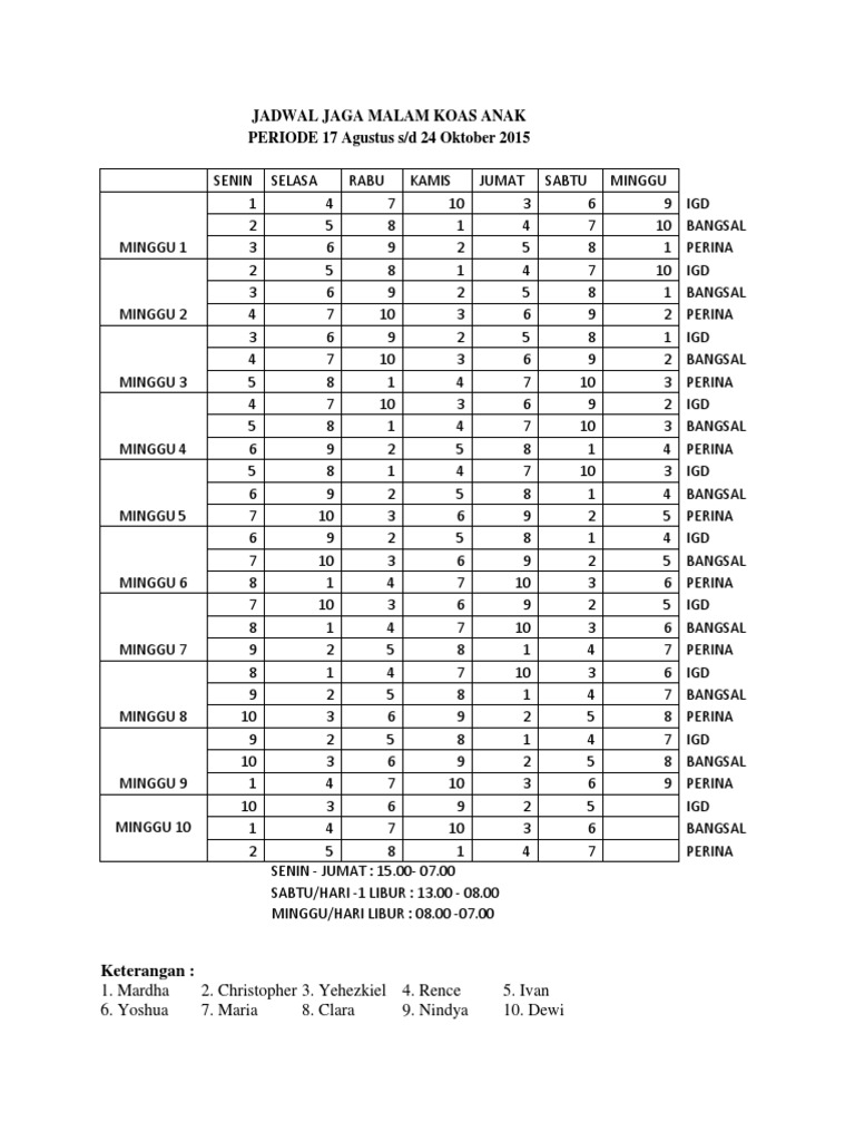 Jadwal Jaga Malam | PDF