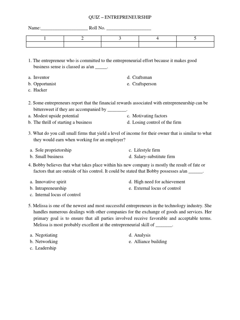 Entrepreneurship Quiz for Students | PDF