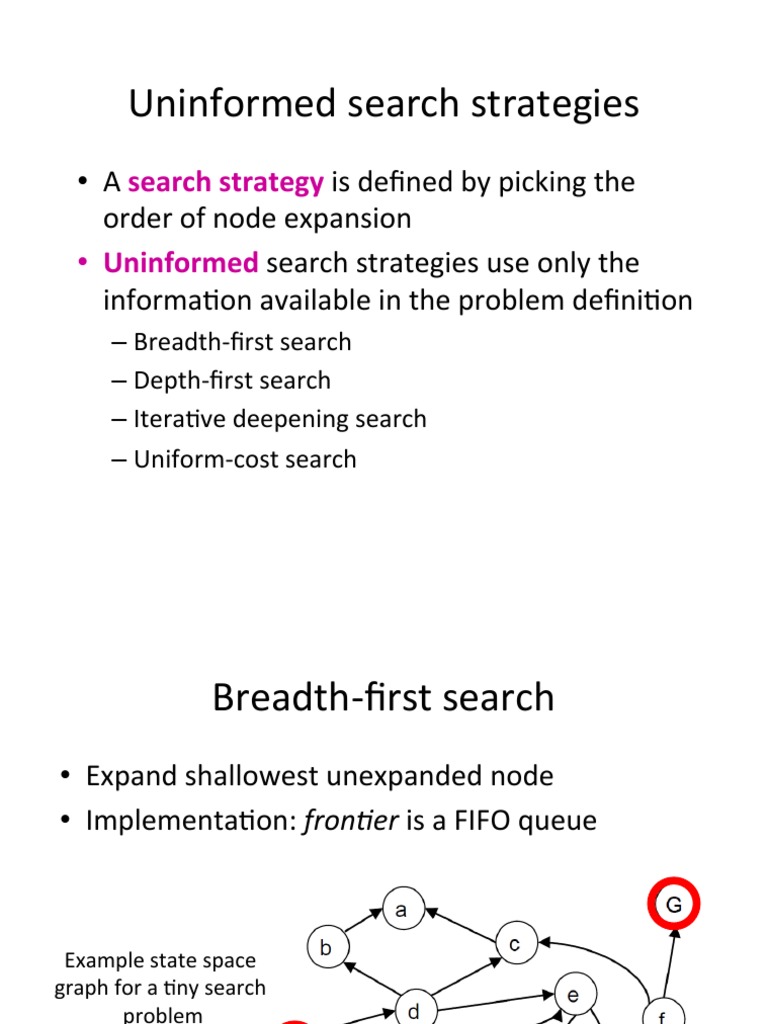 Lec05 Uninformed Search Pdf Theoretical Computer Science Combinatorics 