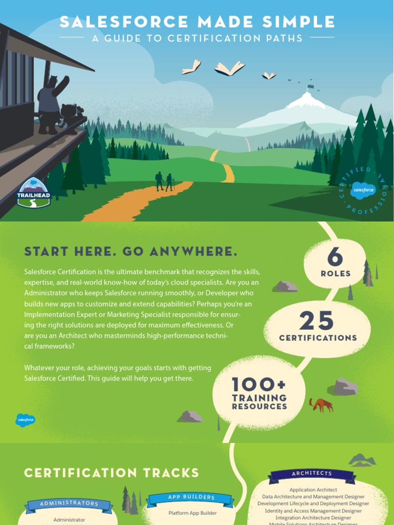 Certification Guide | PDF | Salesforce.Com | Architect