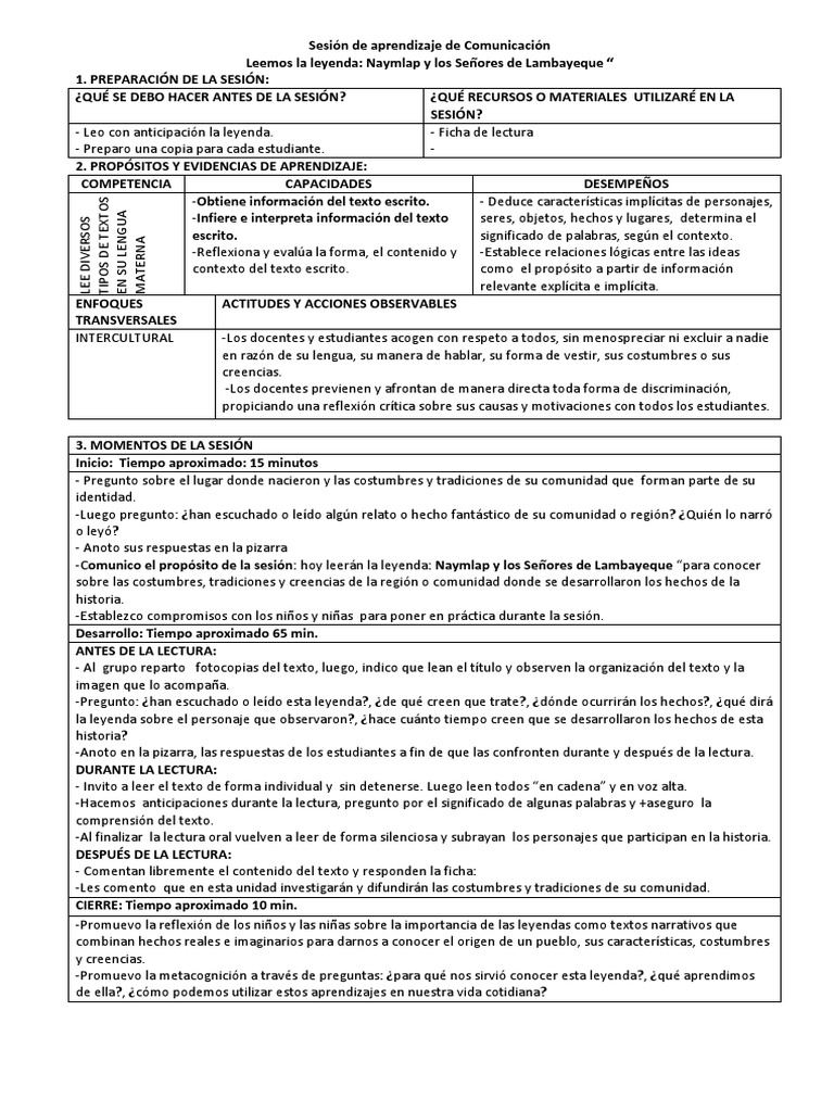 Sesión de Aprendizaje de Comunicación Leemos La Leyenda: Naymlap y Los ...