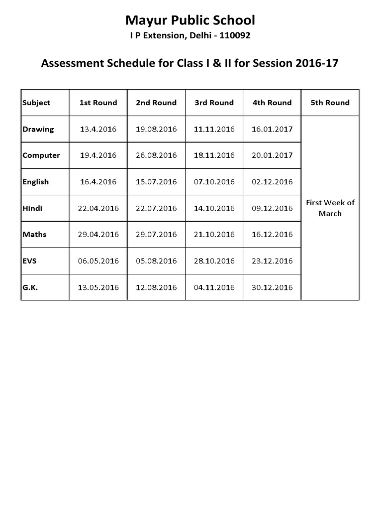 Assessment Schedule For Class I & II | PDF