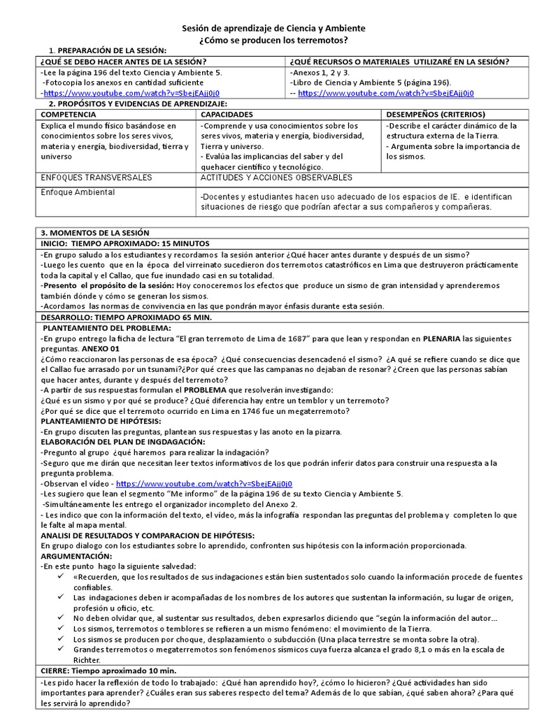 Sesión de Aprendizaje de Ciencia y Ambiente: ¿Cómo Se Producen Los ...