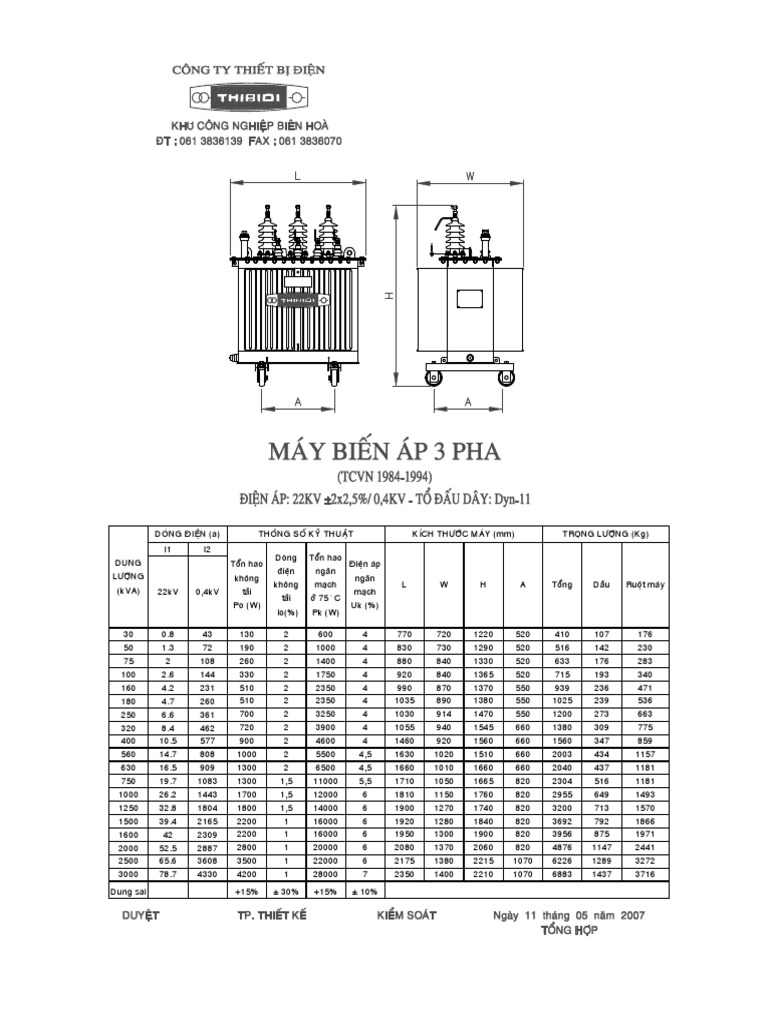 Catalog Mba Thibidi PDF | PDF