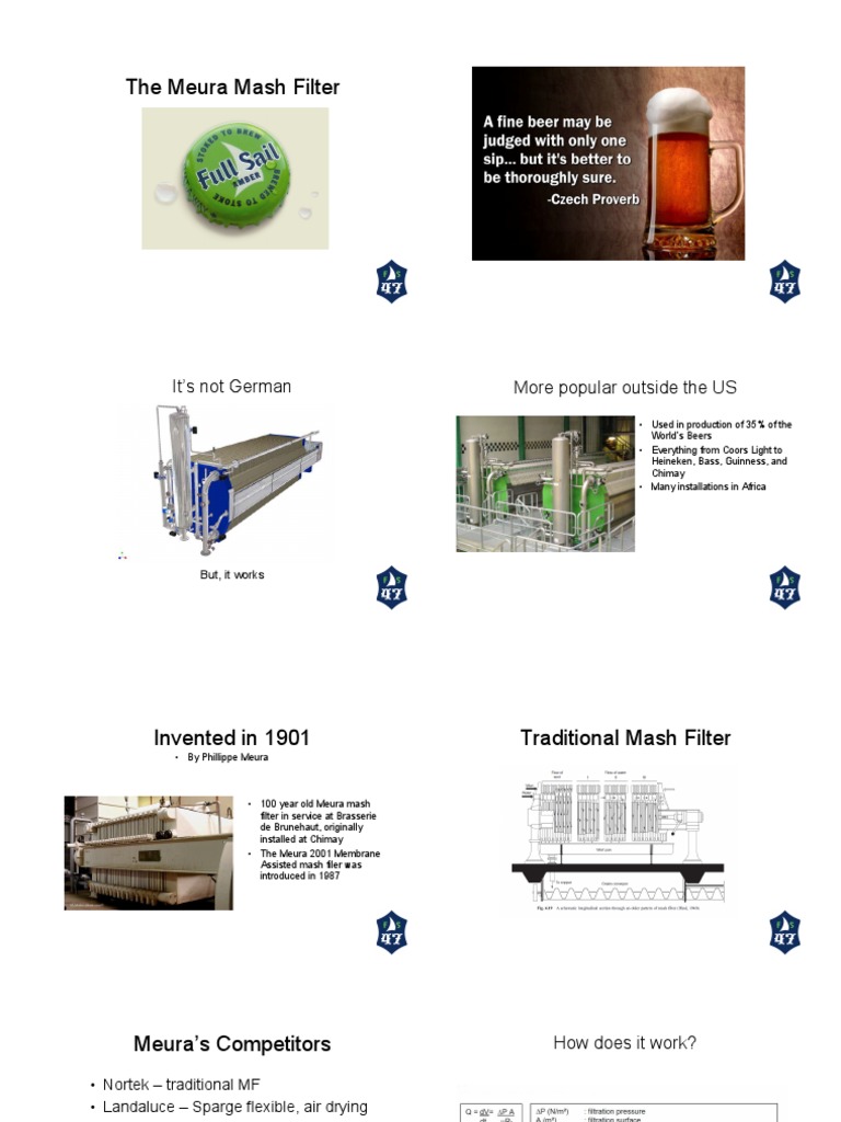 The Meura Mash Filter PDF | PDF | Brewing | Fermented Drinks