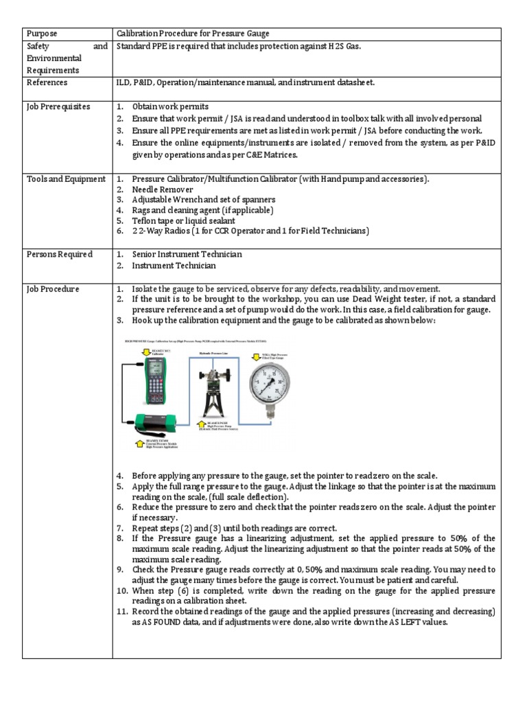 Pressure gauge calibration procedure store