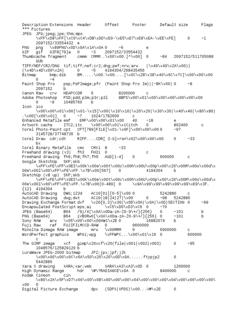 File Type Signatures Search | PDF | Computer File Formats | Computer Data