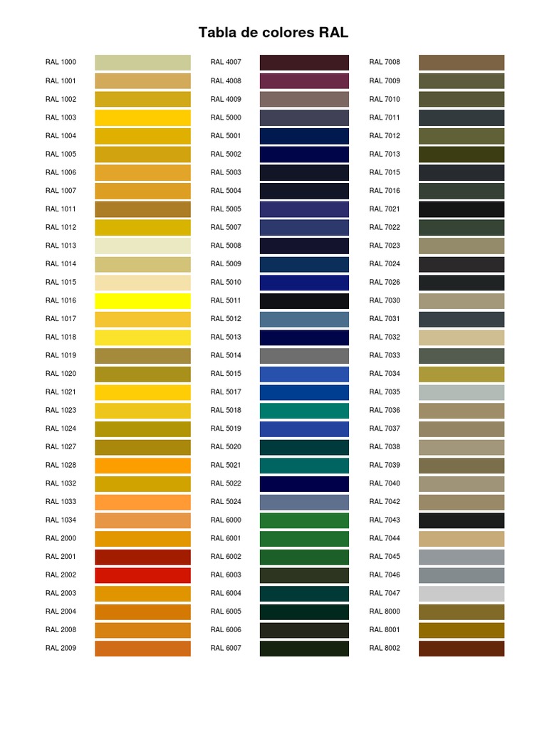 Carta RAL (Colores) PDF | PDF | Informática y tecnología de la información