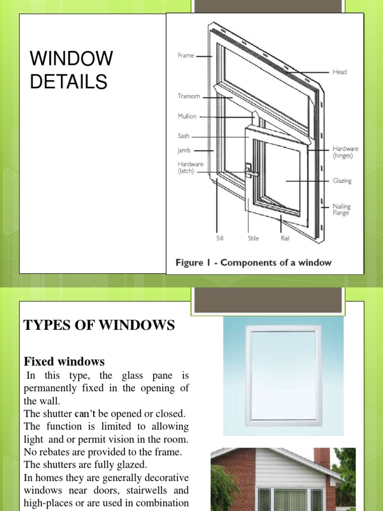 Types and Details of Window Designs | PDF | Window | Glass Applications