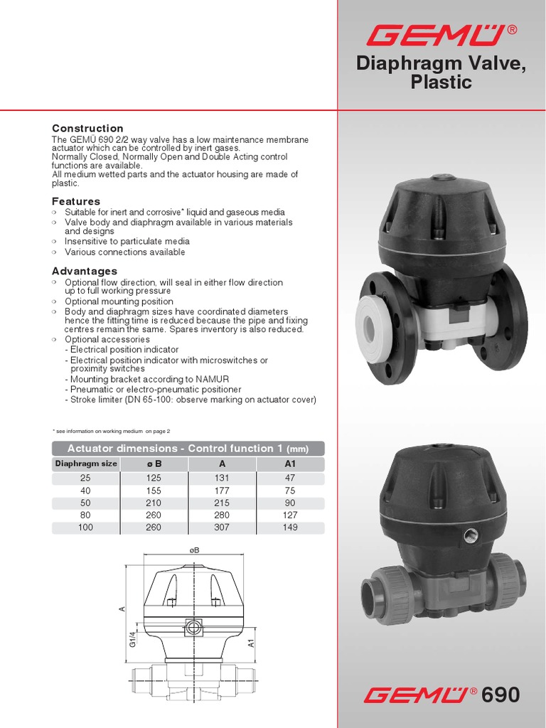 GEMU Diaphragm 690 | PDF | Valve | Switch