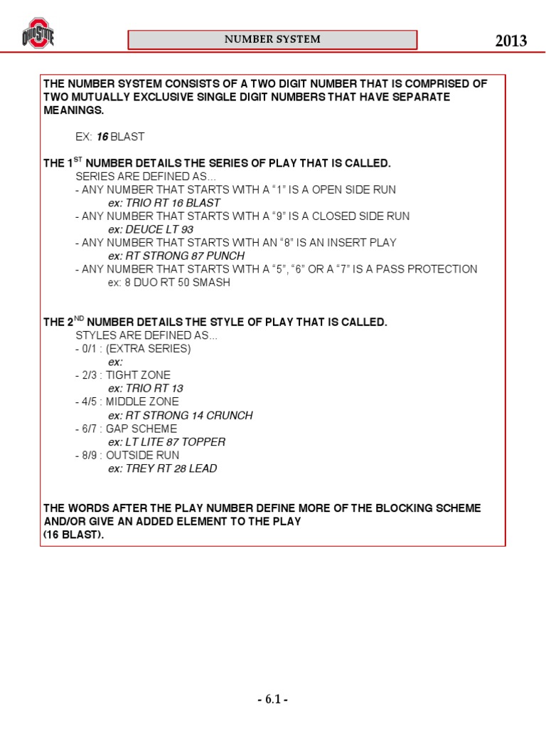 General Number System | PDF