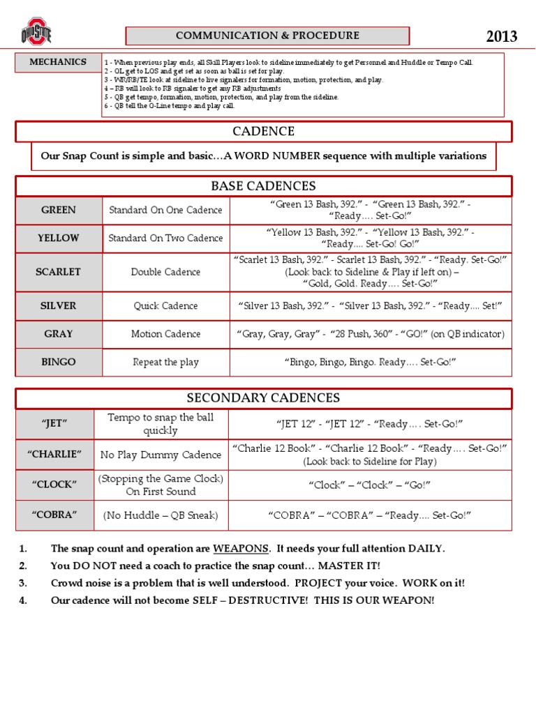 General Cadences | PDF | Quarterback | National Football League Teams