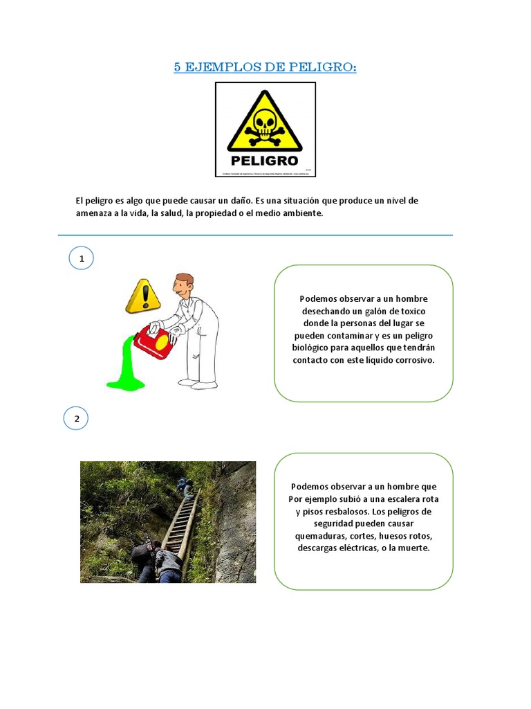 5 Ejemplos de Peligros y Riesgos | PDF | Temblores | Salud y bienestar