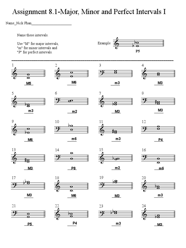 Assignment 8.1-Major, Minor and Perfect Intervals I | Download Free PDF ...