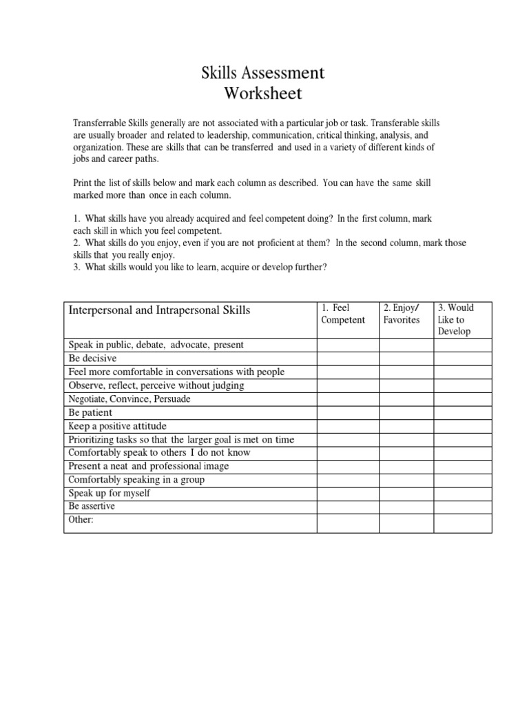 Skills Assessment Worksheet: Interpersonal and Intrapersonal Skills ...
